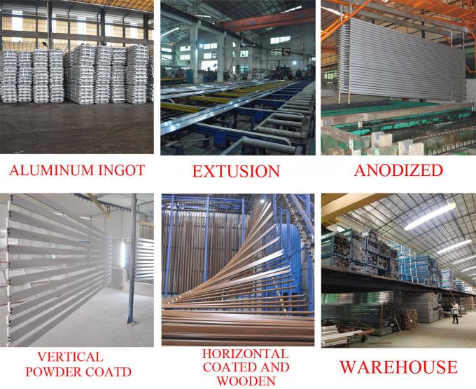 China Foshan Pengdong Aluminum Co., Ltd. factory production line